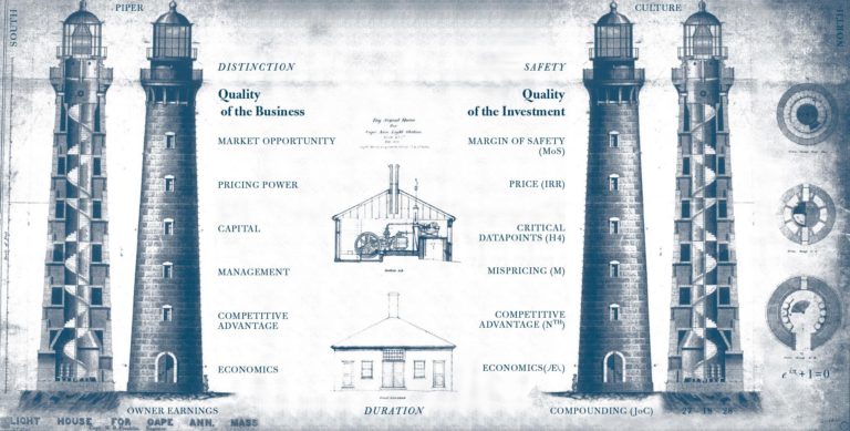 ecam-lighthouse-blueprint – East Coast Asset Management, LLC